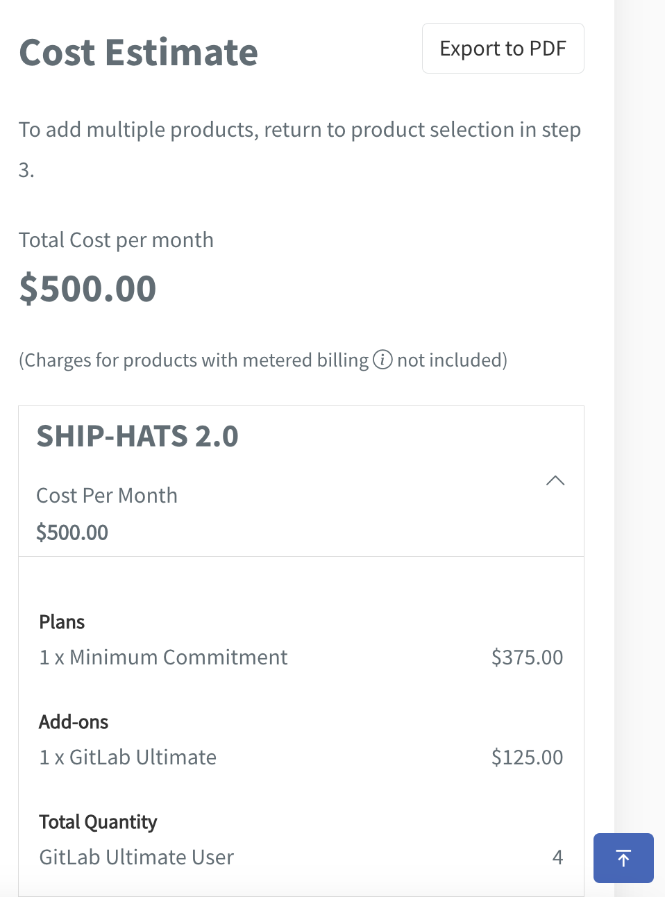 TechBiz Documentation