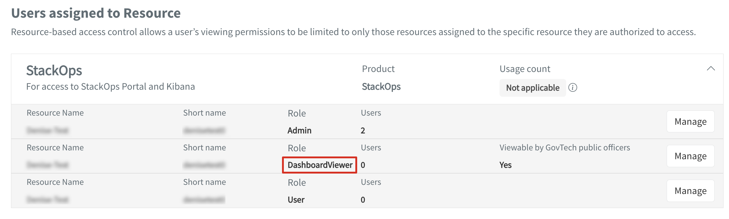 TechBiz Documentation