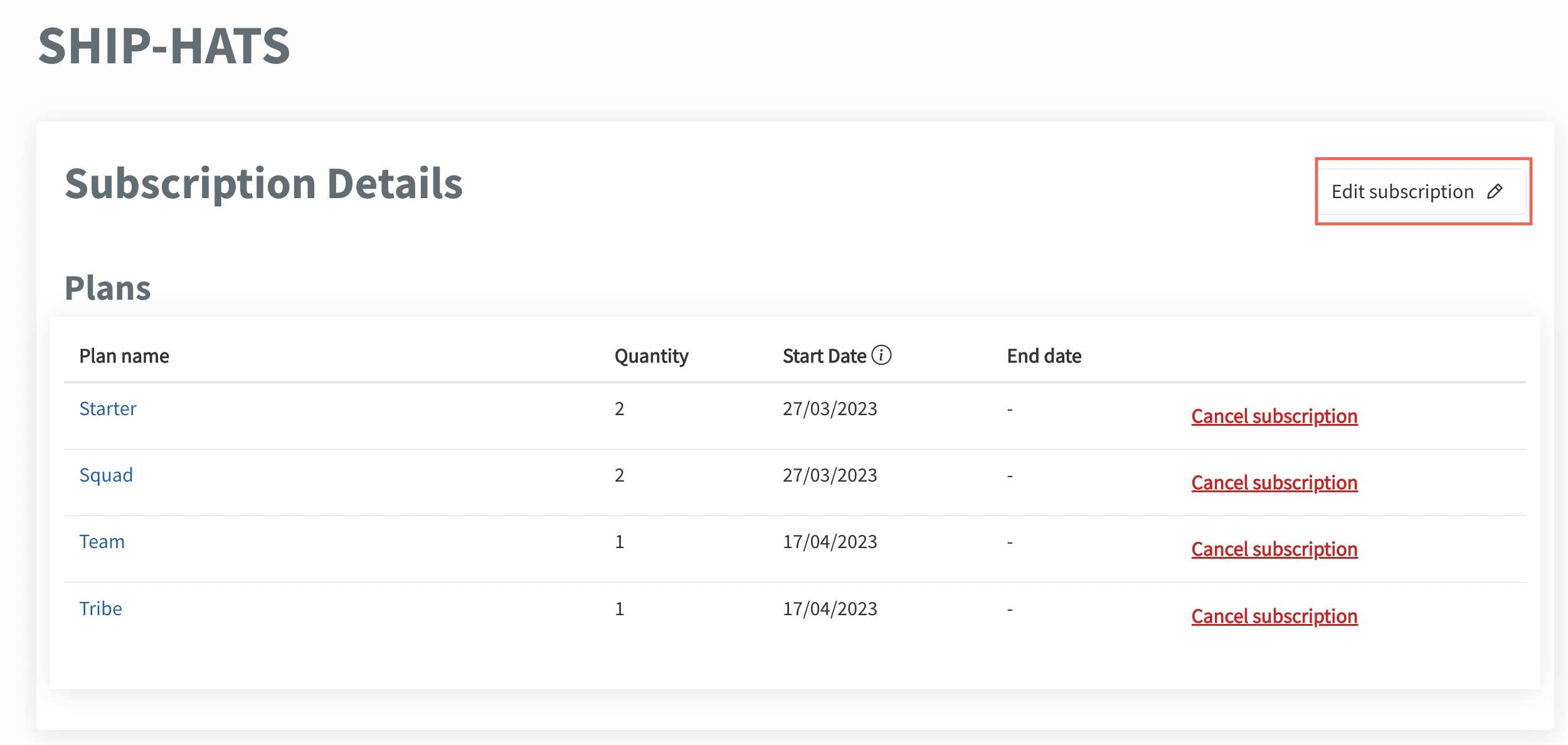 Techbiz Documentation