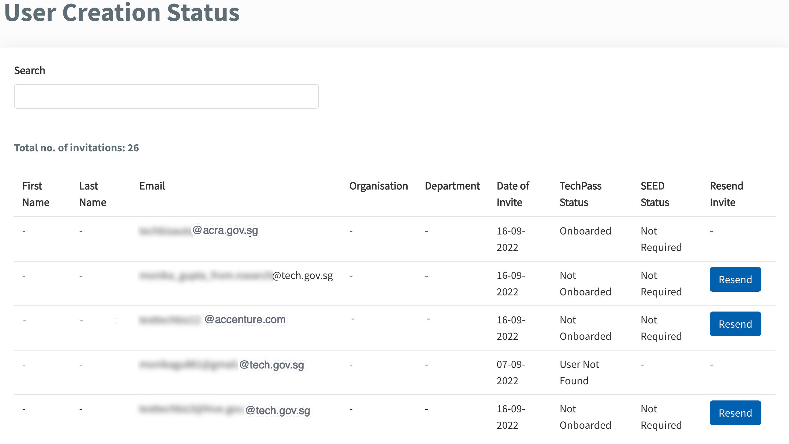 TechBiz Documentation