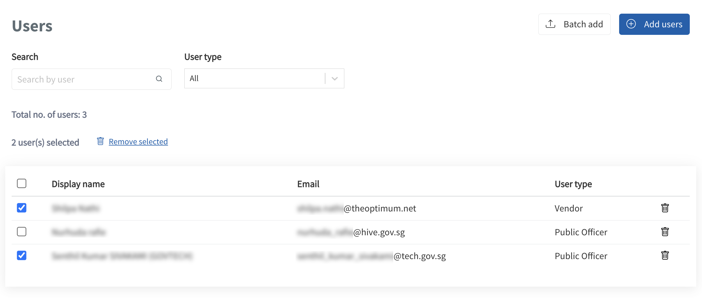TechBiz Documentation